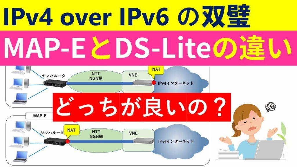 IPv4 over IPv6 DS-LiteとMAP-Eの違い - 友の和｜世の中の流行や気になることに自分の意見をちょっとだけ足してお伝えしてます